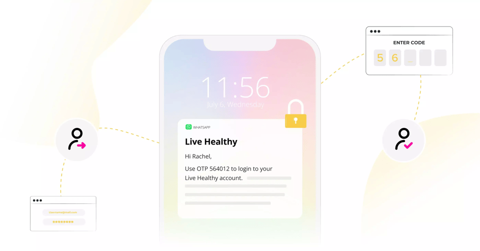 Instant OTP Authentication: Now on WhatsApp